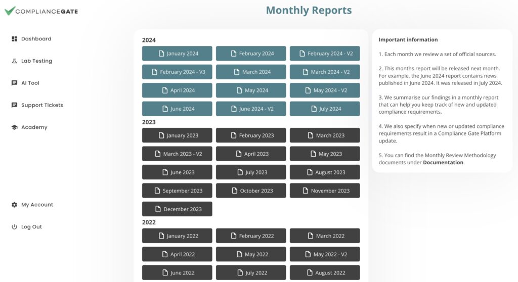 Monthly Compliance Updates