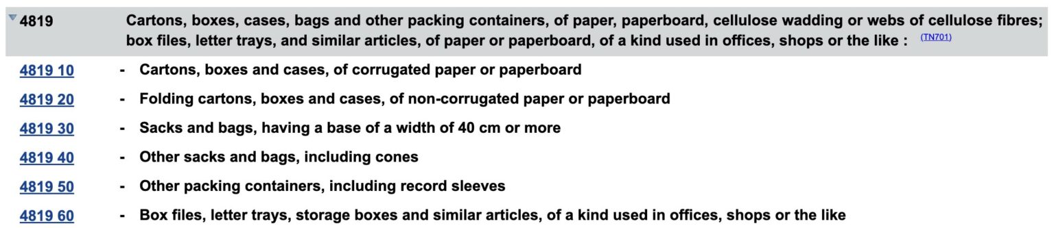 EU Deforestation Regulation (EUDR) Requirements for Packaging