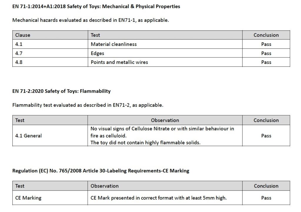 EN 71 Toy Safety Lab Testing: A Complete Guide